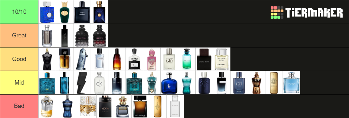 Ultimate Men's Fragrance (300+ Fragrances) Tier List (Community ...