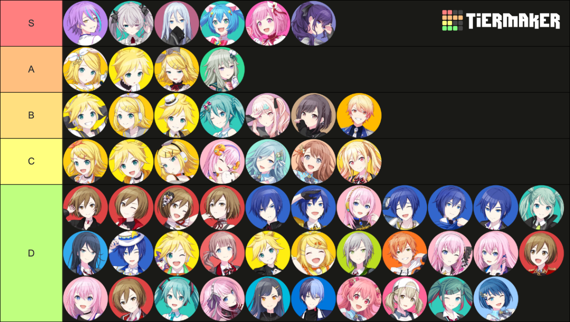 Project Sekai Characters (3anni Redesign Edition) Tier List (Community ...