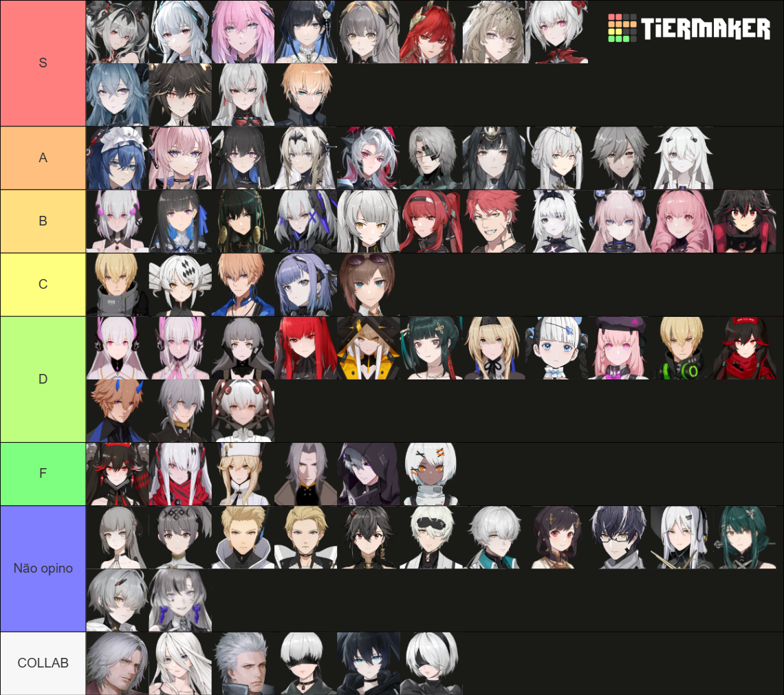 PGR Characters (All Playable Units) Tier List (Community Rankings ...