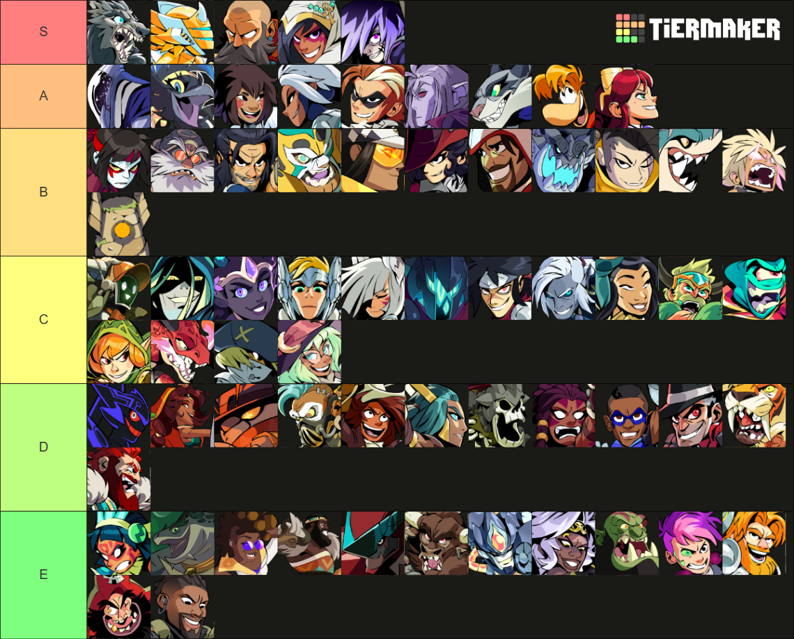 Brawlhalla Legends [Ransom] Tier List (Community Rankings) - TierMaker