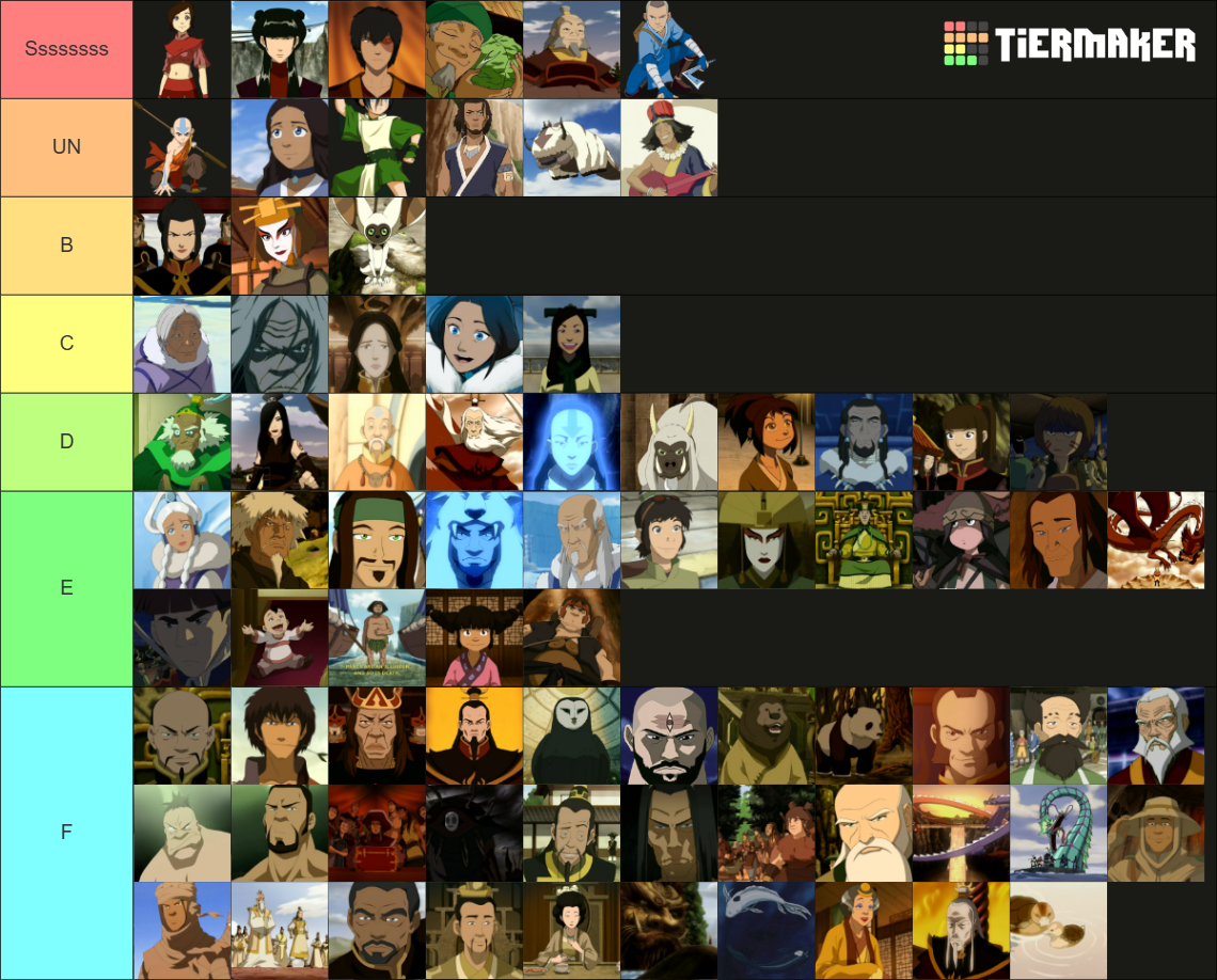ATLA Characters Tier List (Community Rankings) - TierMaker