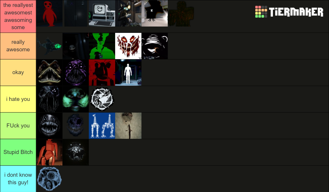 pressure characters!! Tier List (Community Rankings) - TierMaker