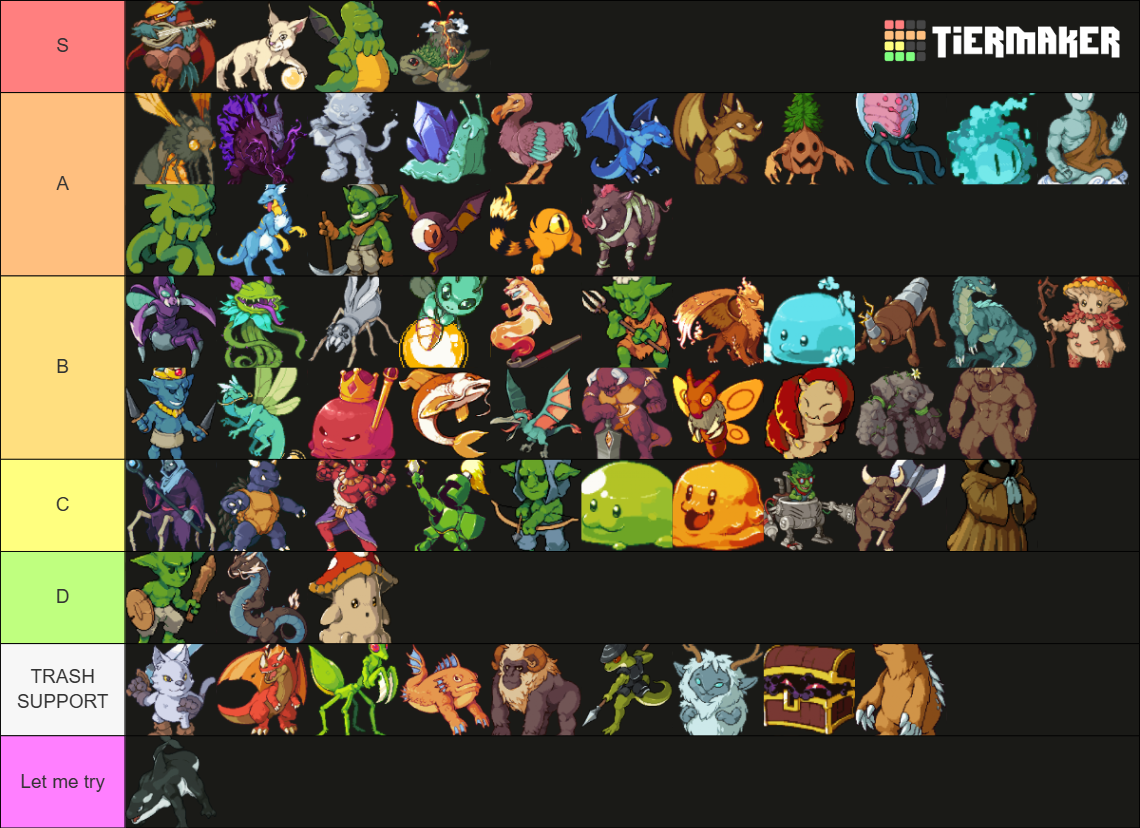 Monster Sanctuary monsters + DLC Tier List (Community Rankings) - TierMaker