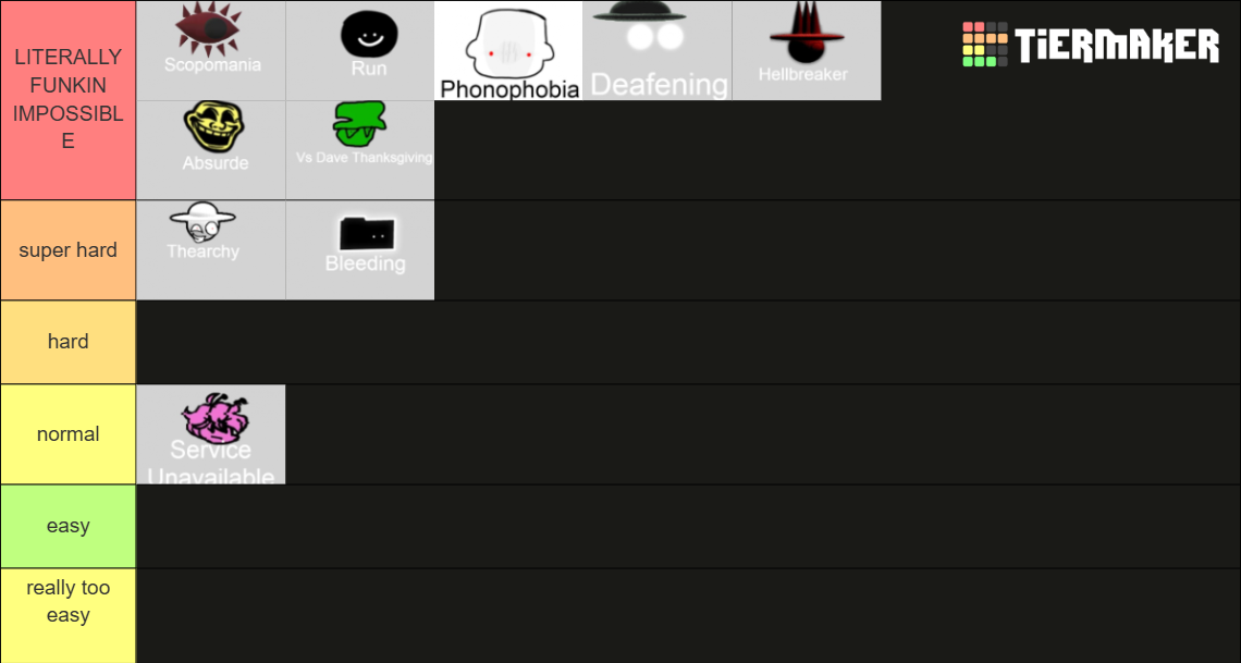 impossible fnf mods Tier List (Community Rankings) - TierMaker
