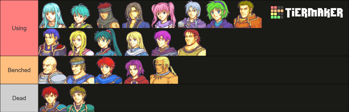 Fire Emblem: Blazing Sword Units Tier List (Community Rankings) - TierMaker