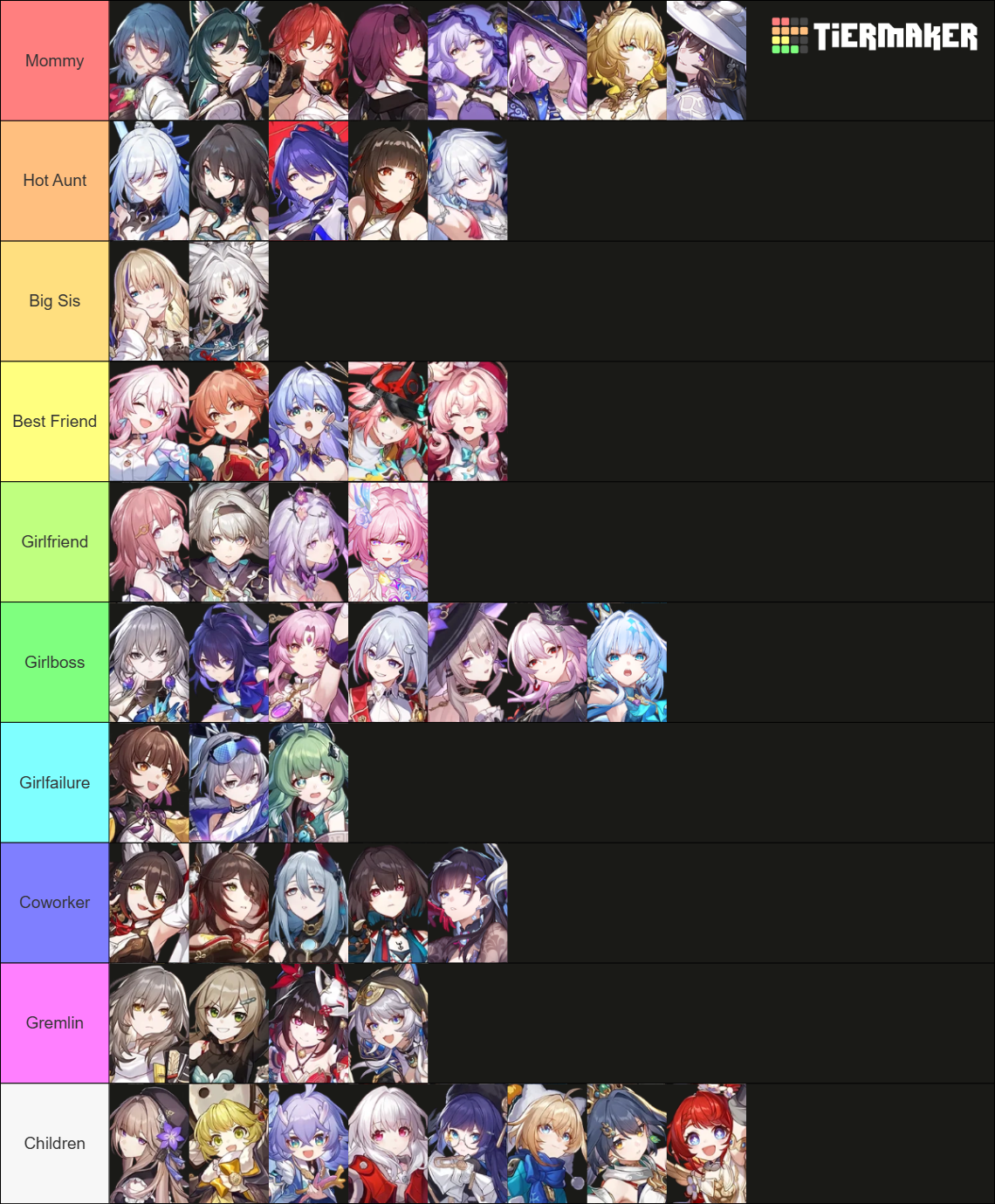 ALL Honkai: Star Rail HSR Characters (4.1) Tier List (Community ...