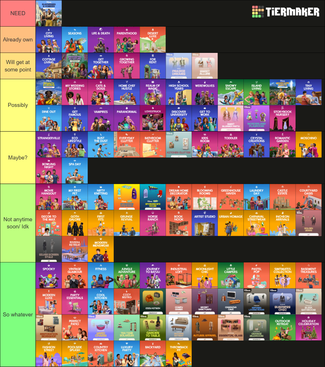 The Sims 4 every DLC (up to February 2026) Tier List (Community ...