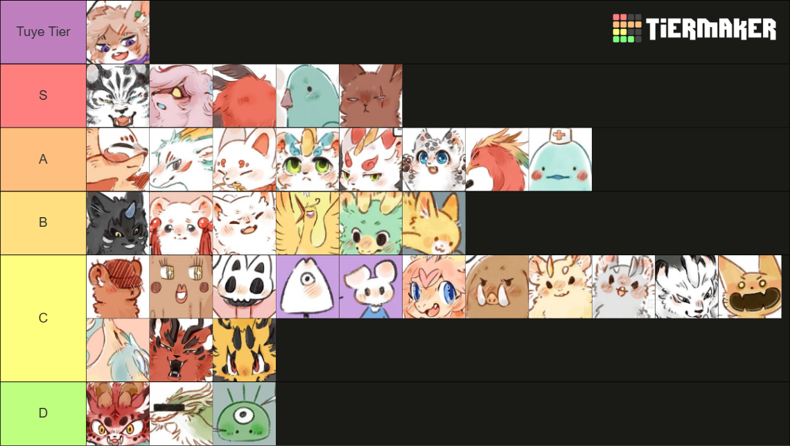 Fabulous Beasts Ultimate Tier List (Community Rankings) - TierMaker