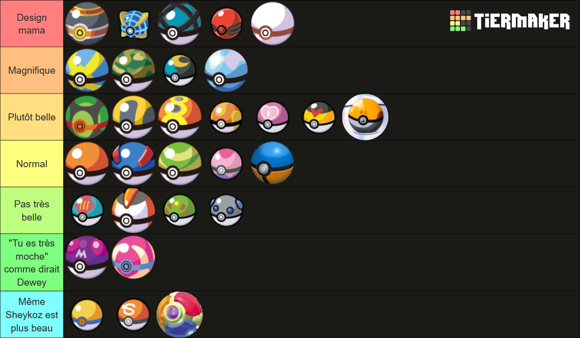 Pokeballs Tier List (Community Rankings) - TierMaker