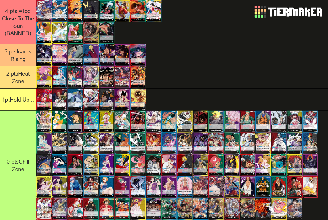 OPTCG Leaders (OP14+) Tier List (Community Rankings) - TierMaker