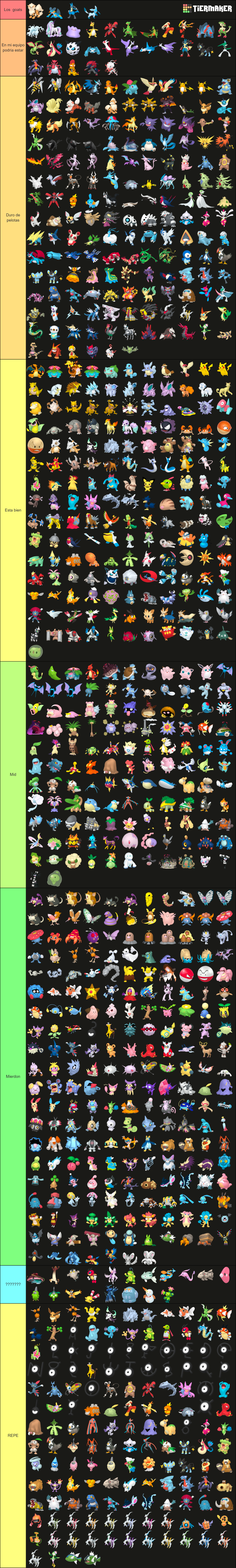 Every Pokémon 2024 (All Pokemon) Tier List (Community Rankings) - TierMaker
