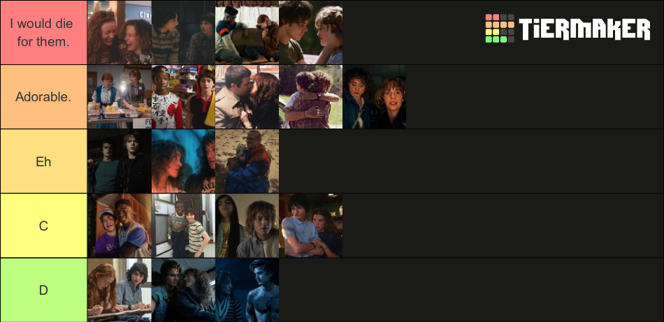 Every Stranger Things Ship Tier List (Community Rankings) - TierMaker