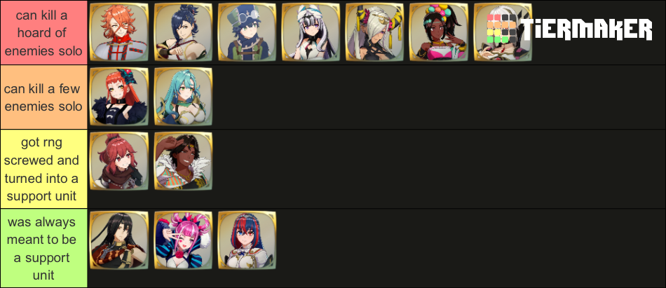 FE Engage Playable characters + Emblems *spoilers* Tier List (Community ...