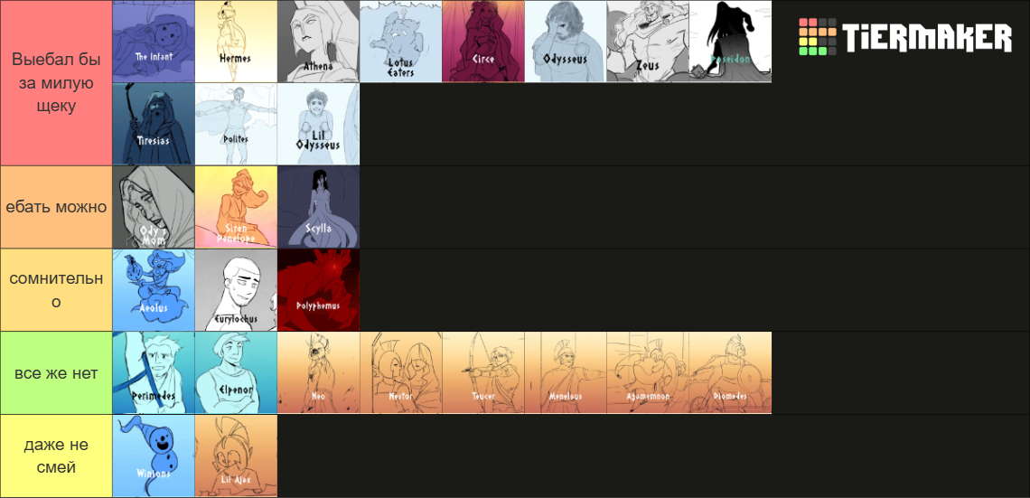 EPIC: The Musical Characters Tier List (Community Rankings) - TierMaker