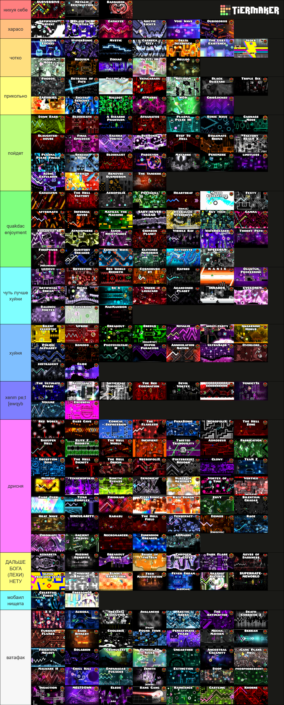 All Geometry Dash Extreme Demons Tier List (Community Rankings) - TierMaker