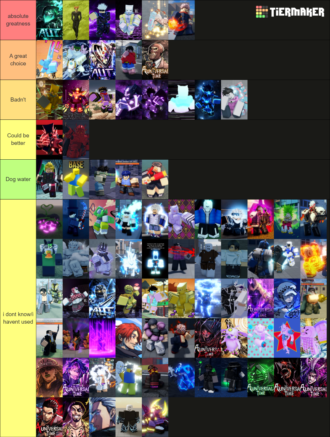 AUT / A Universal Time tierlist latest update Tier List (Community ...