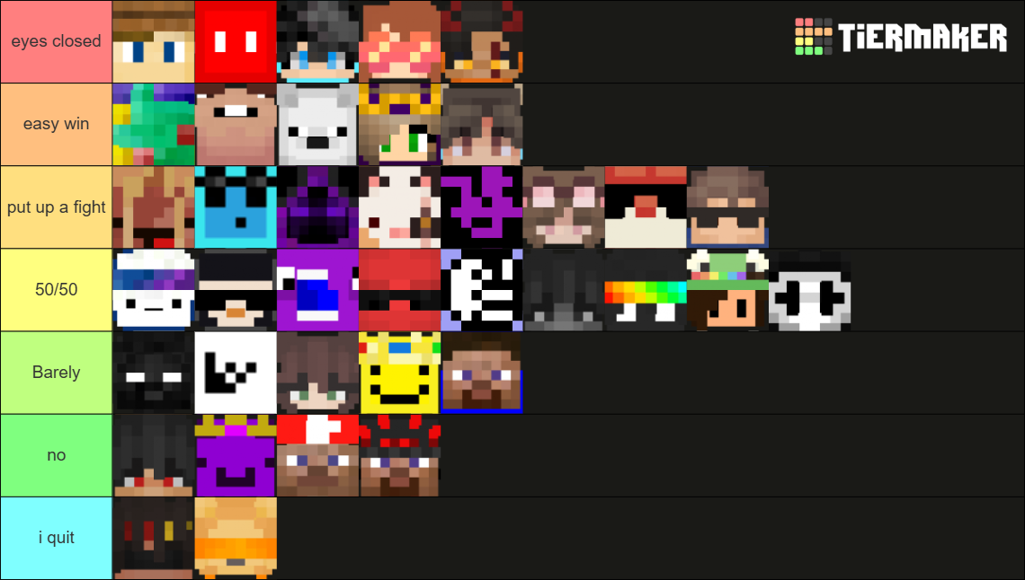Lifesteal smp season 7 Tier List (Community Rankings) - TierMaker