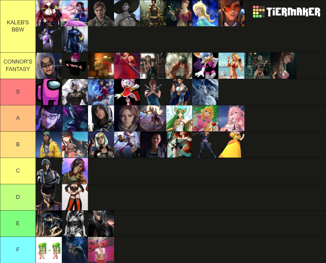 Video Game Baddies Tier List (Community Rankings) - TierMaker