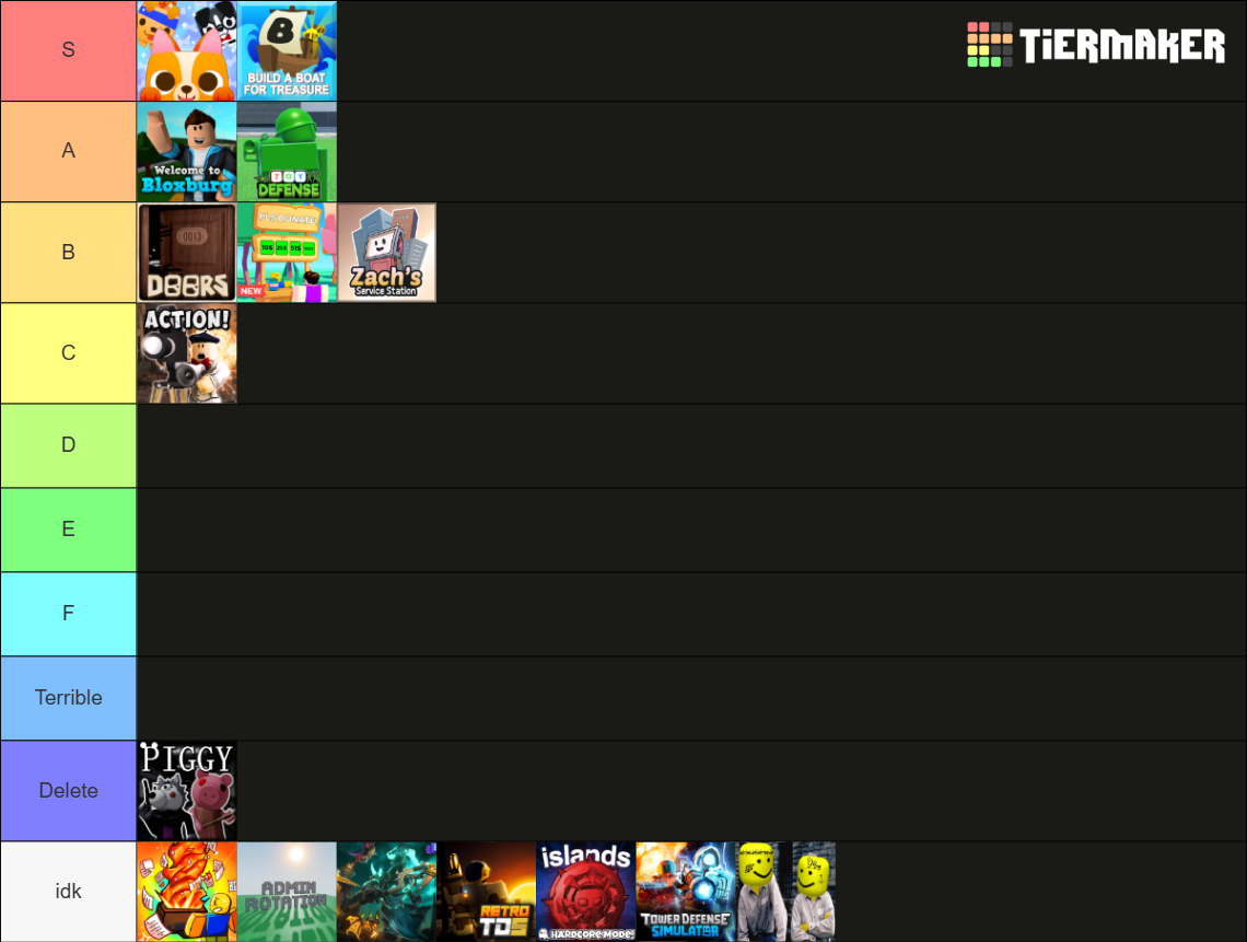 Roblox Games Tier List (Community Rankings) - TierMaker