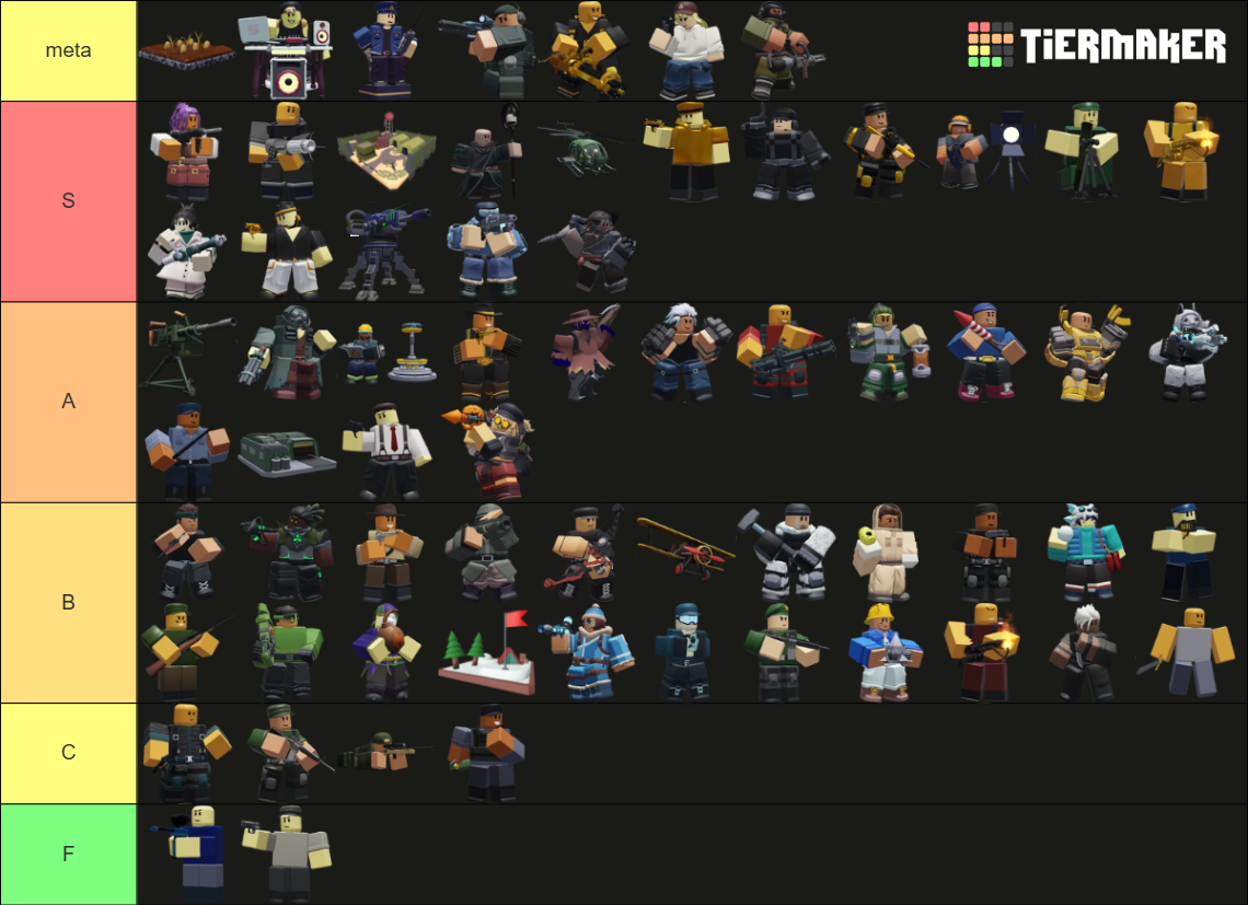Tower Defense Simulator Towers (June 2026) Tier List (Community ...