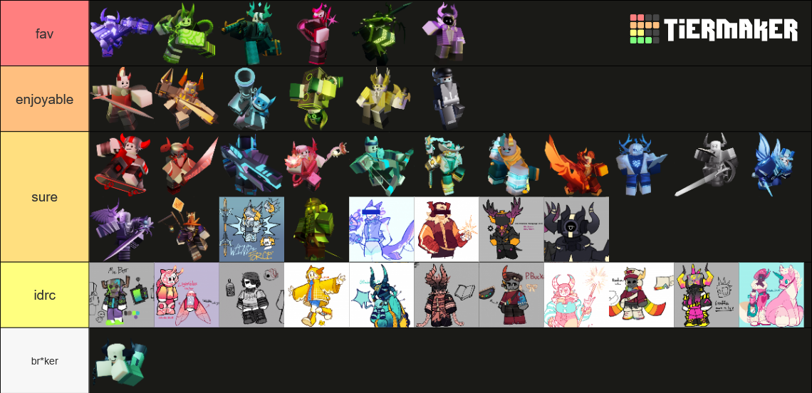 PHIGHTING! characters (playable + lore/npc) Tier List (Community ...
