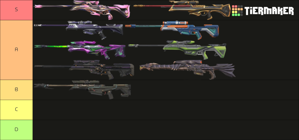 Valorant Operator Skins (April 2026) Tier List (Community Rankings ...