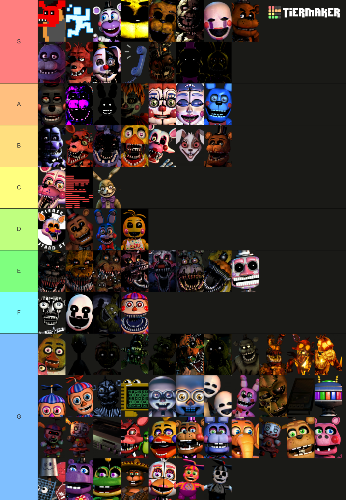 ALL FNaF characters Tier List (Community Rankings) - TierMaker