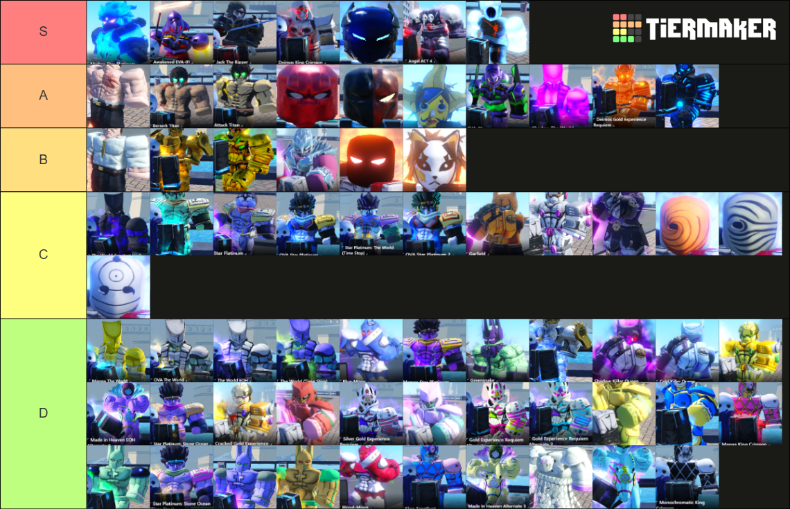 RiU Skins Tier List (Community Rankings) - TierMaker