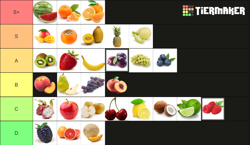Fruit Tier List (Community Rankings) - TierMaker