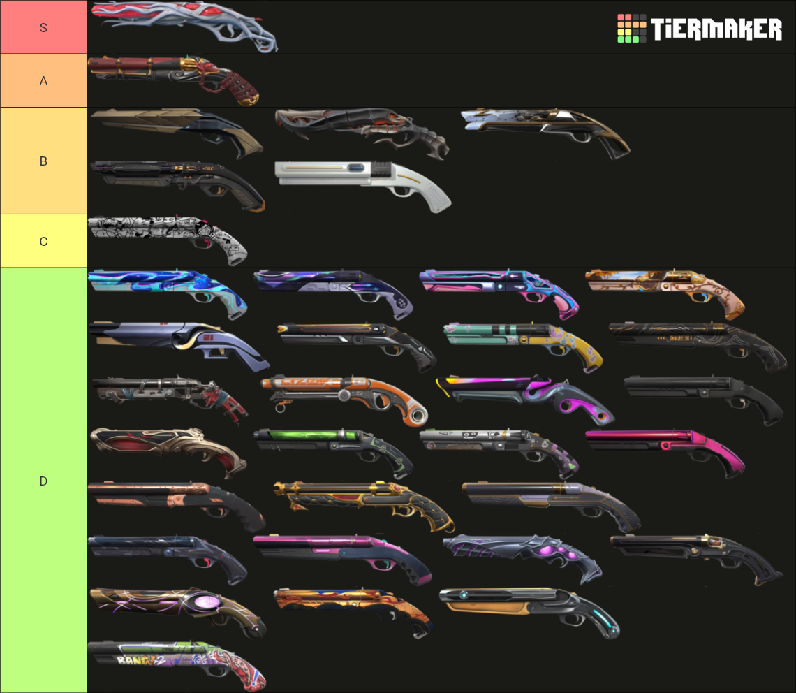 Valorant Shorty Skins (April 2026) Tier List (Community Rankings ...