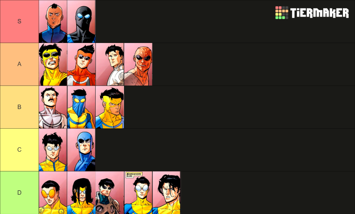 Invincible War Variants Tier List (Community Rankings) - TierMaker