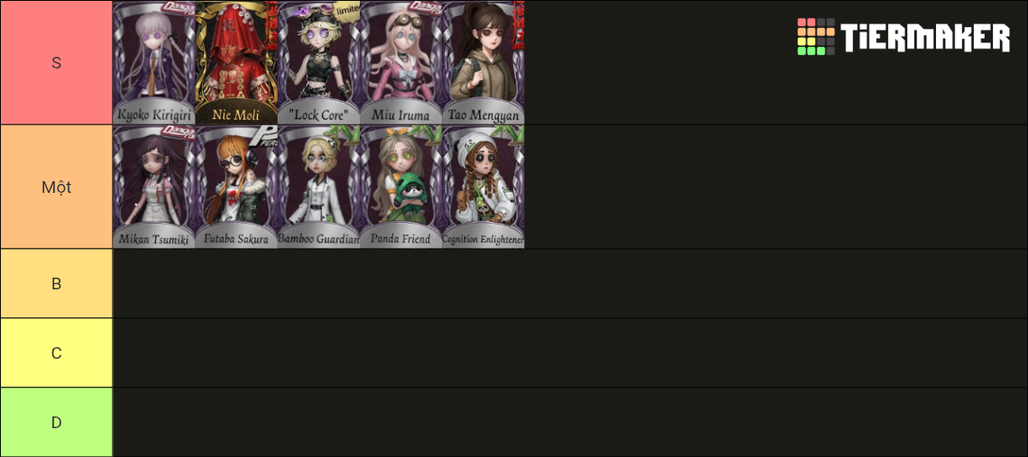 Identity V Costumes | All A / S / SS Skins (S40) Tier List (Community ...