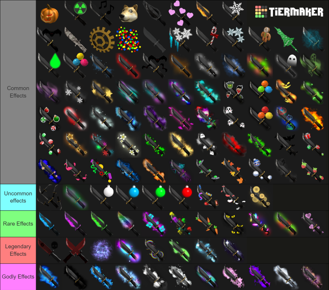 MM2 Effects Tier List (Community Rankings) - TierMaker