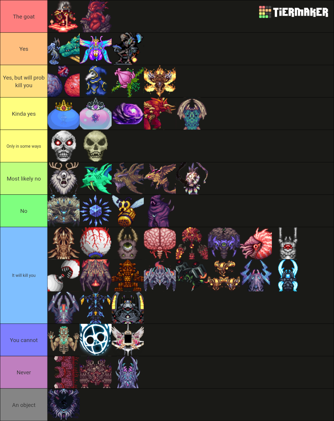 All Calamity Mod Bosses Tier List (Community Rankings) - TierMaker