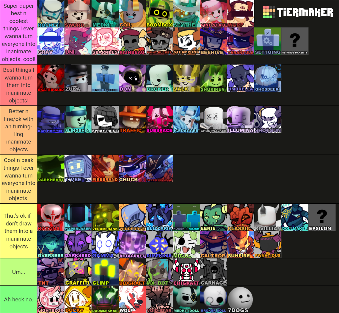 Phighting! All Characters (Playable/Lore/NPC/DITF) Tier List (Community ...