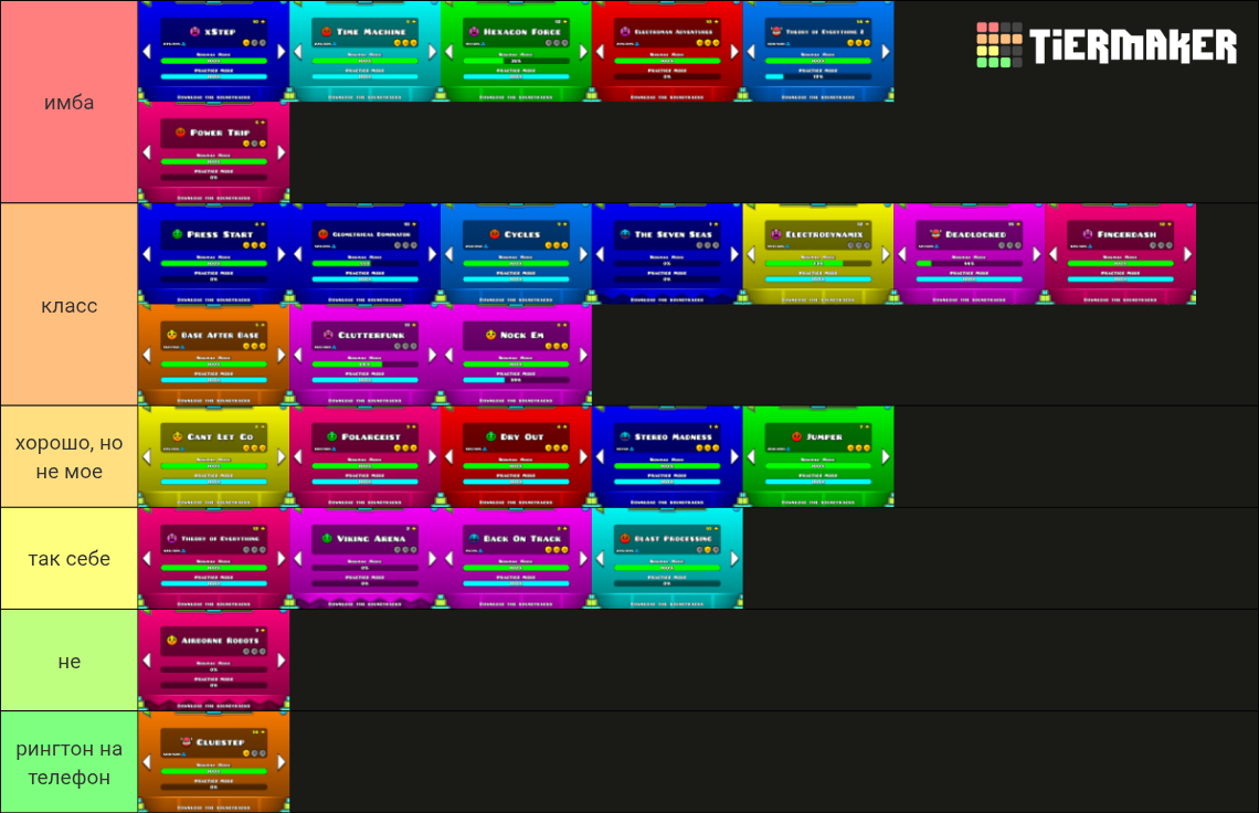 Recent Geometry Dash Tier Lists - TierMaker