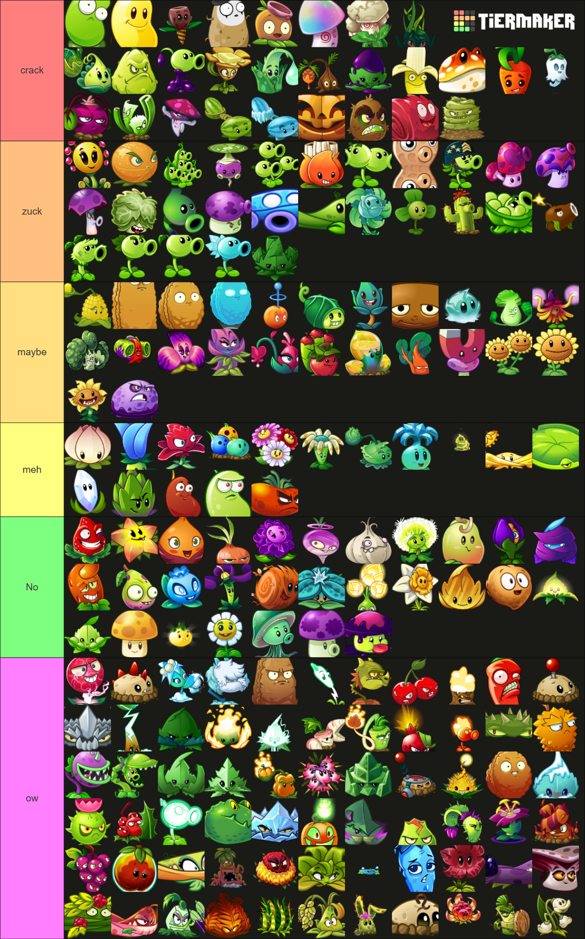 Pvz 2 Ultimate Plant Tier List (Community Rankings) - TierMaker