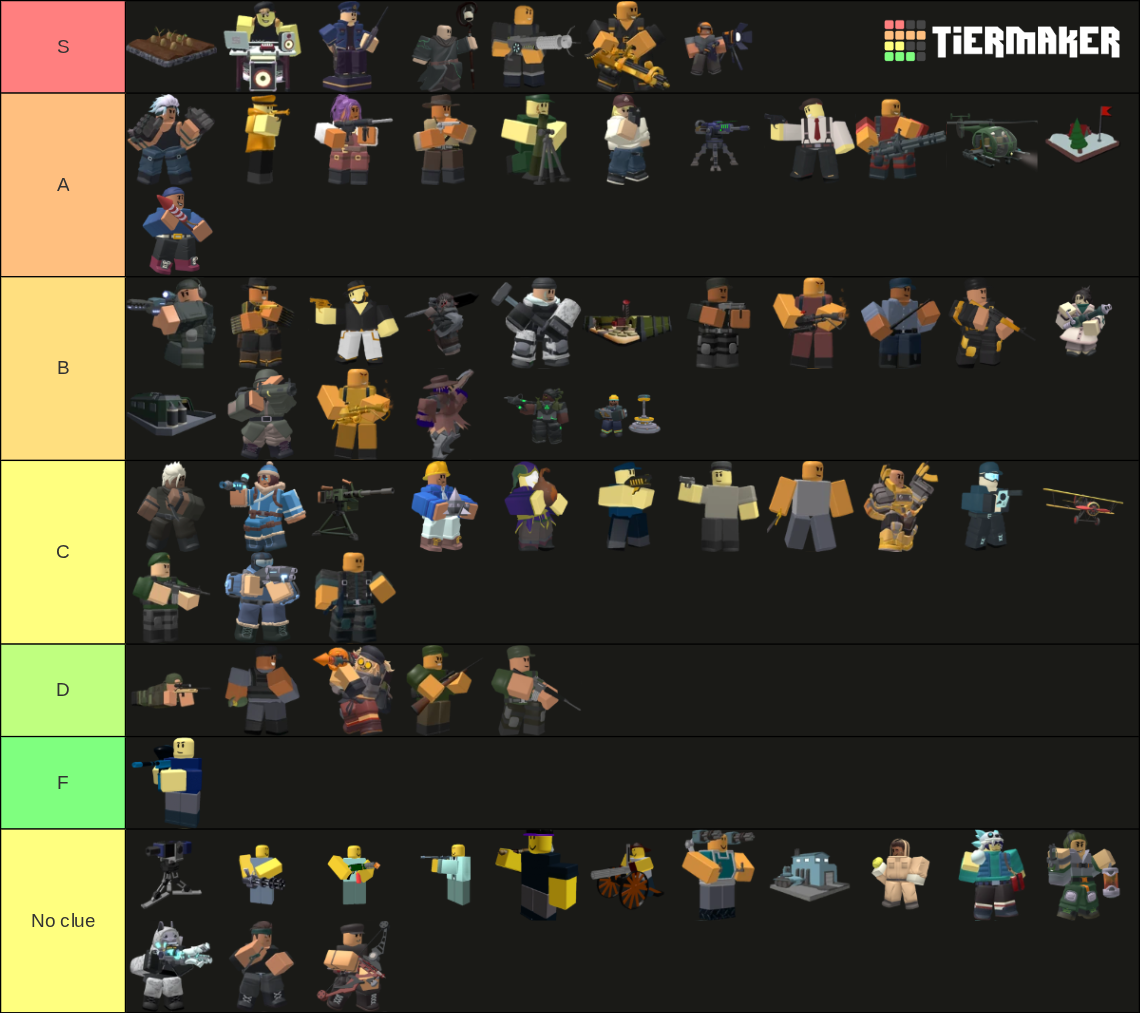 Tower Defense Simulator Towers (April 2026) Tier List (Community ...