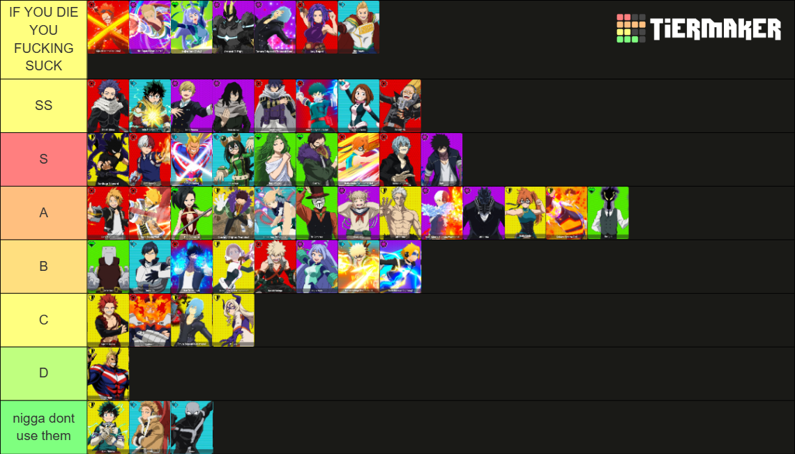 My Hero Ultra Rumble SEASON 15! Tier List (Community Rankings) - TierMaker
