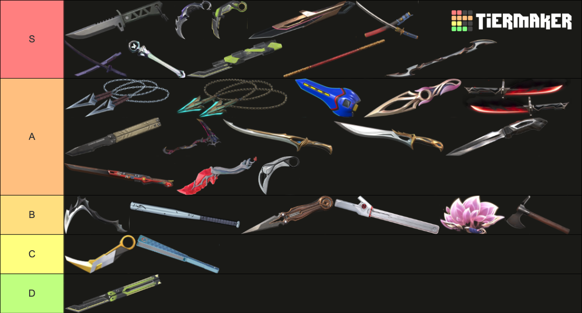 Valorant Melee / Knife Skins (March 2026) Tier List (Community Rankings ...
