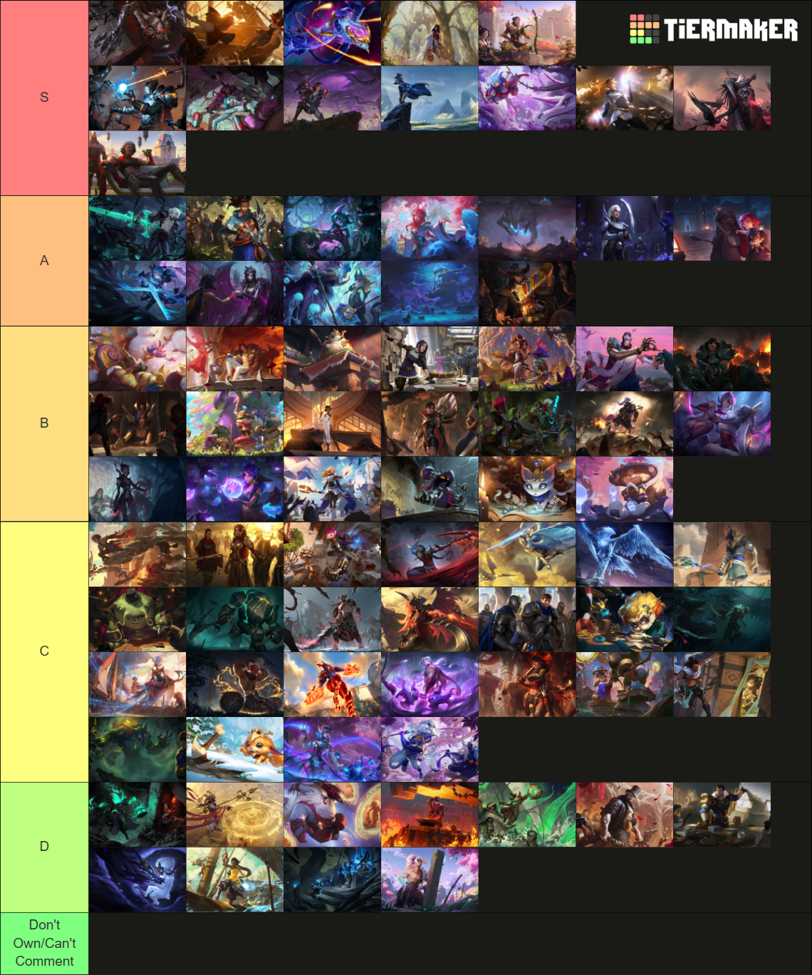 Path of Champions Patch 7.4 Tier List (Community Rankings) - TierMaker