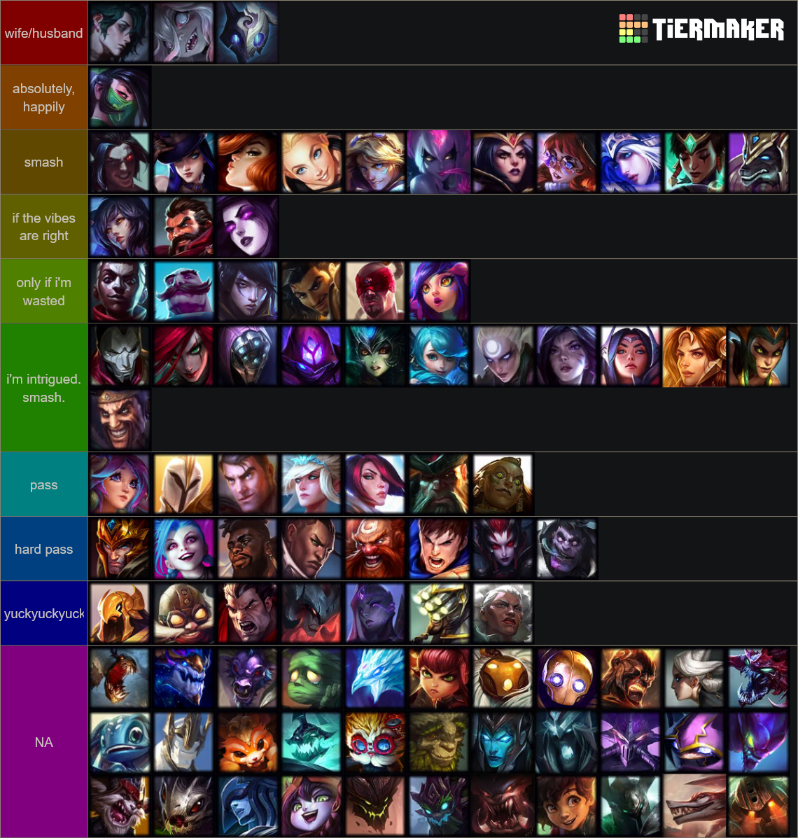 LoL Characters Smash or Pass (1/2025) Tier List (Community Rankings ...