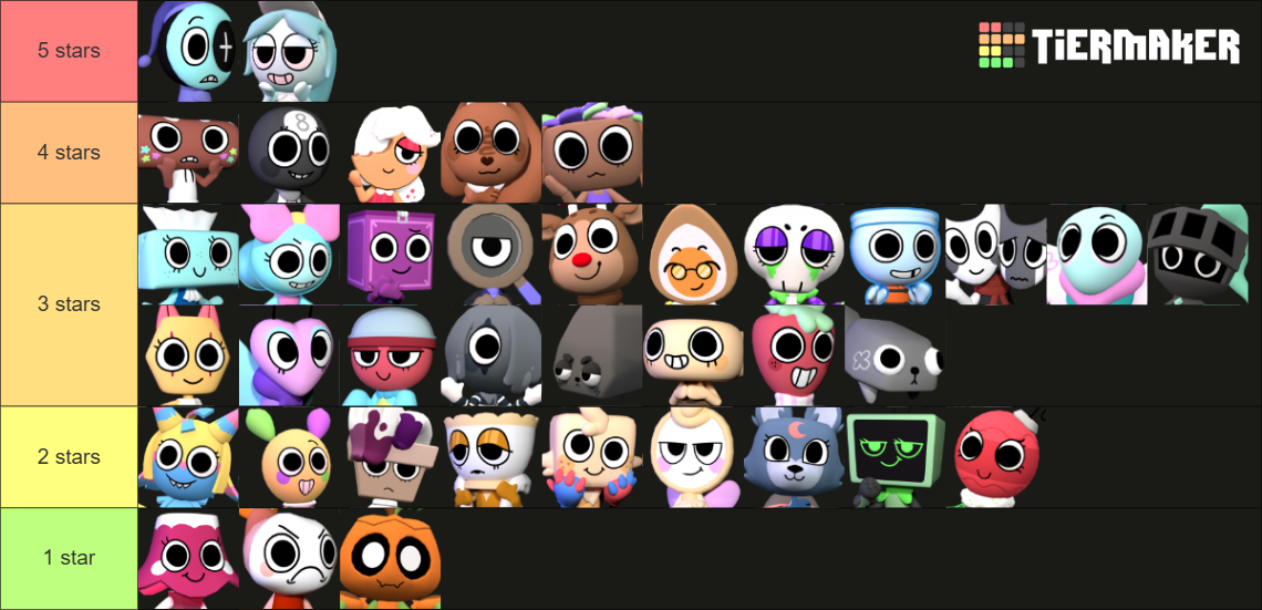 Dandy's World Character Tier List (Community Rankings) - TierMaker