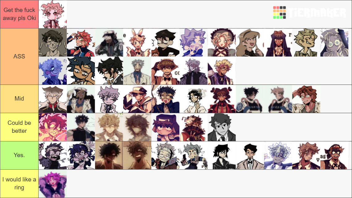 STUDIO INVESTIGRAVE CHARACTERS !! Tier List (Community Rankings ...