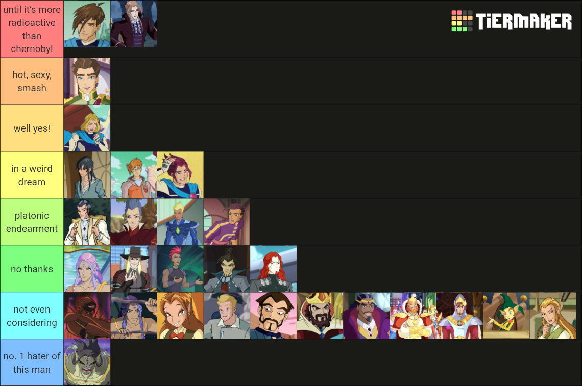 winx club men Tier List (Community Rankings) - TierMaker