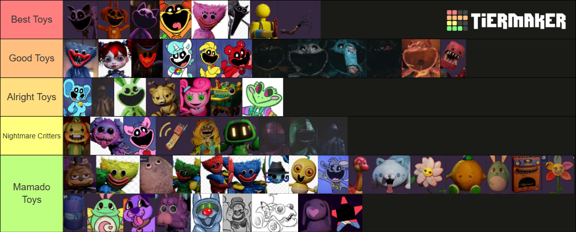 All Poppy Playtime Characters (+ Project Playtime) (2024) Tier List ...