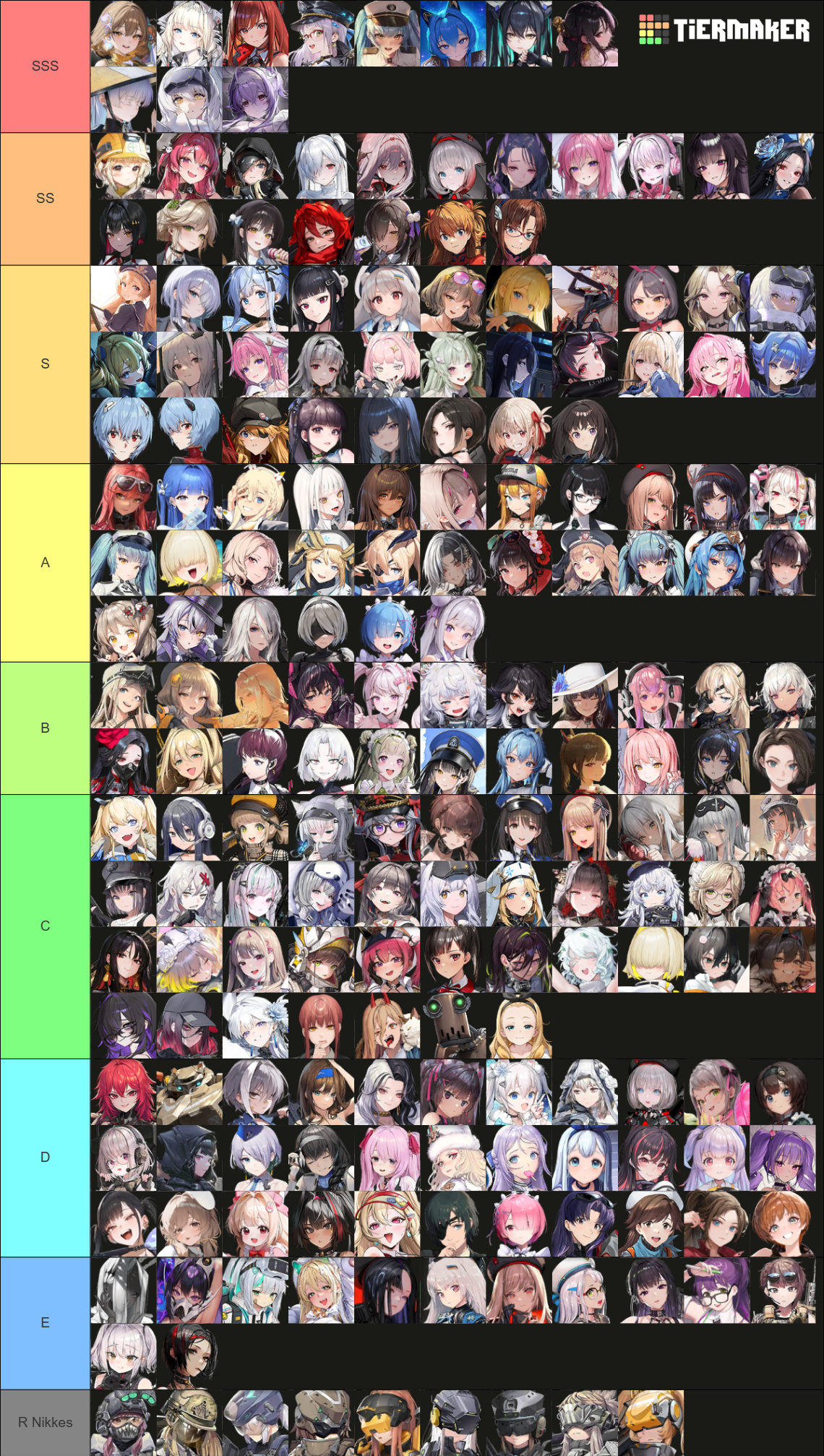 NIKKE 2026 All Playable Characters Tier List (Community Rankings ...