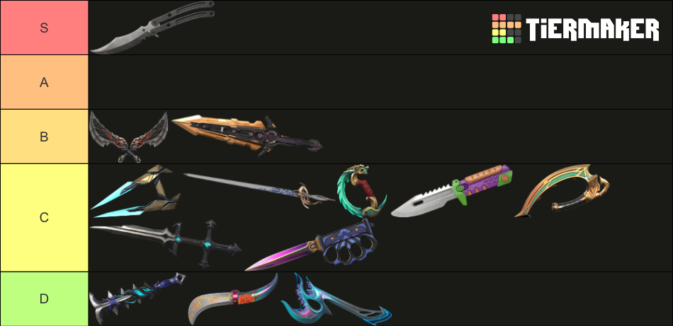 Valorant Melee / Knife Skins (March 2026) Tier List (Community Rankings ...