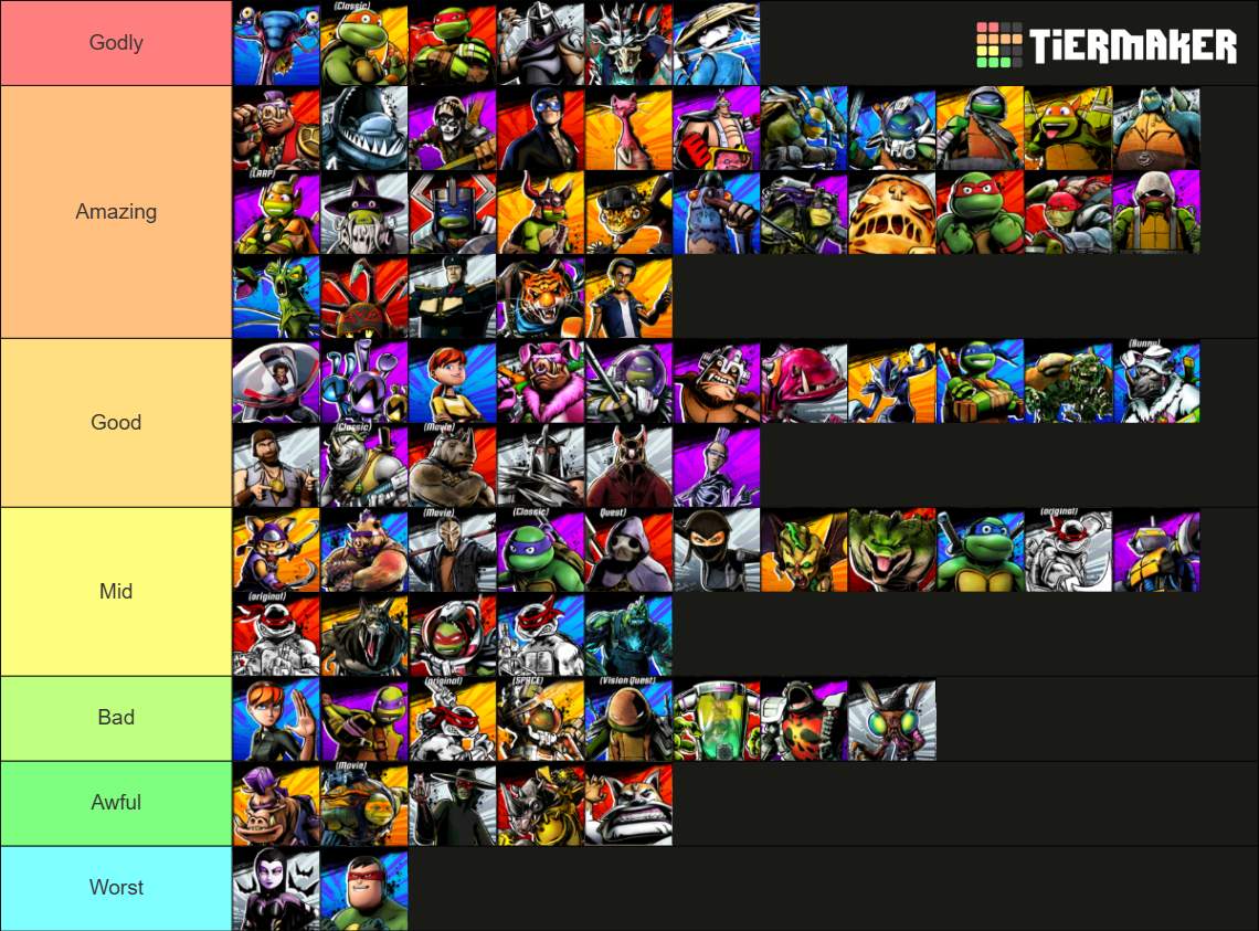 TMNT Legends Tier List (Community Rankings) - TierMaker