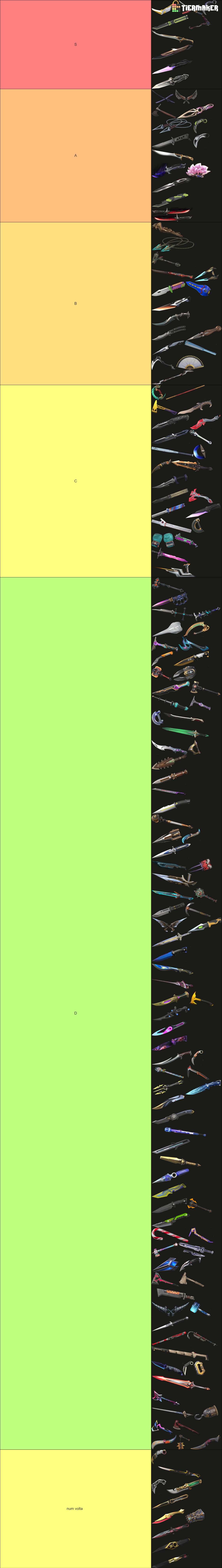Valorant Melee / Knife Skins (March 2026) Tier List (Community Rankings ...